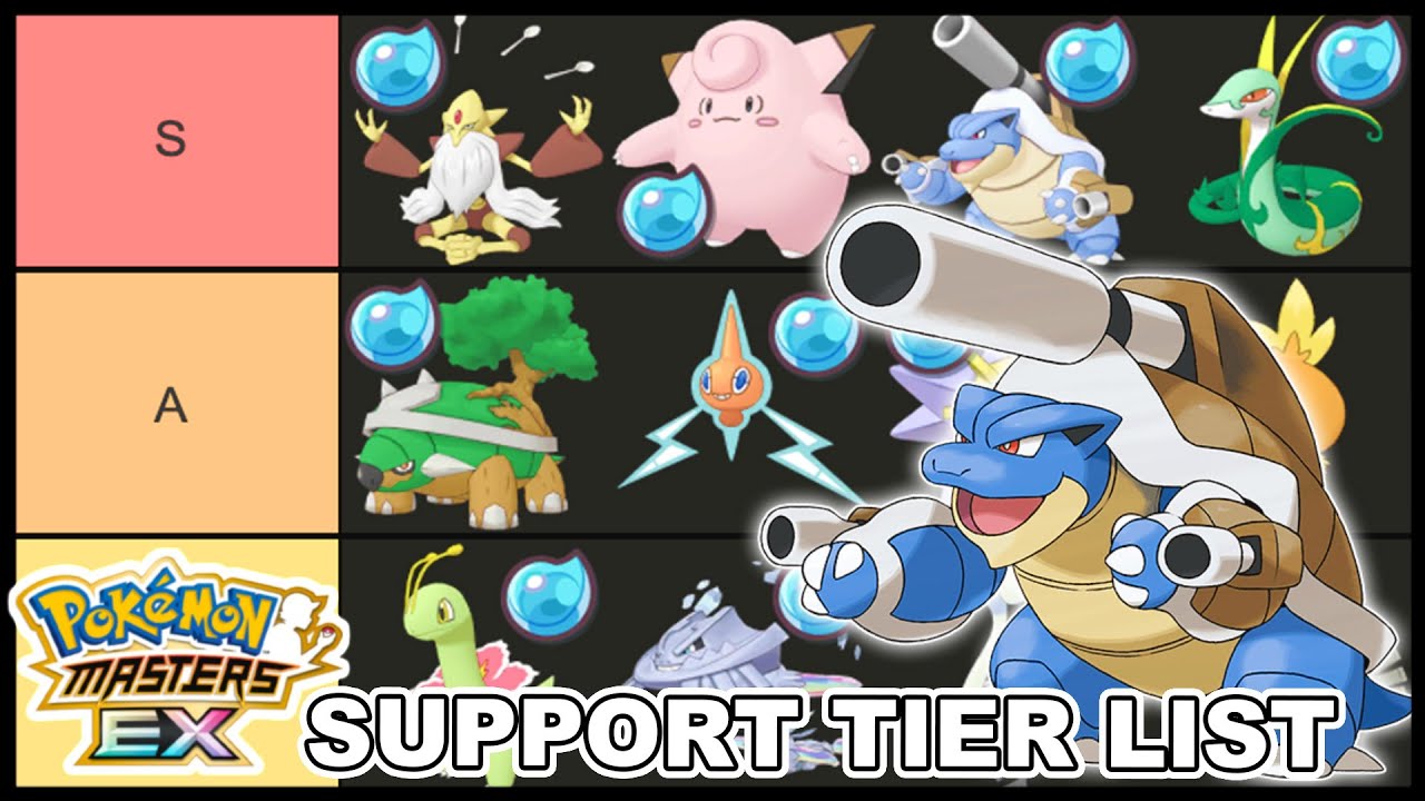 Ranking The Best Supports In The Game! (Tier List) Post 1 Year ...
