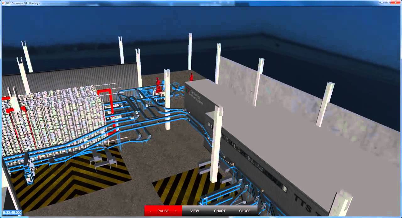 Routing Simulation - DDD Simulator - Part 3 - YouTube