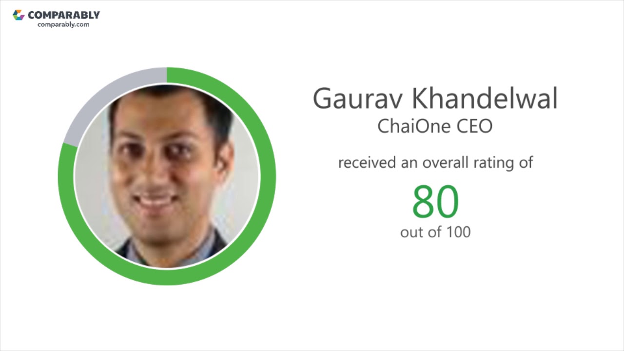 ChaiOne's CEO and Work Experience - Q1 2019 - YouTube