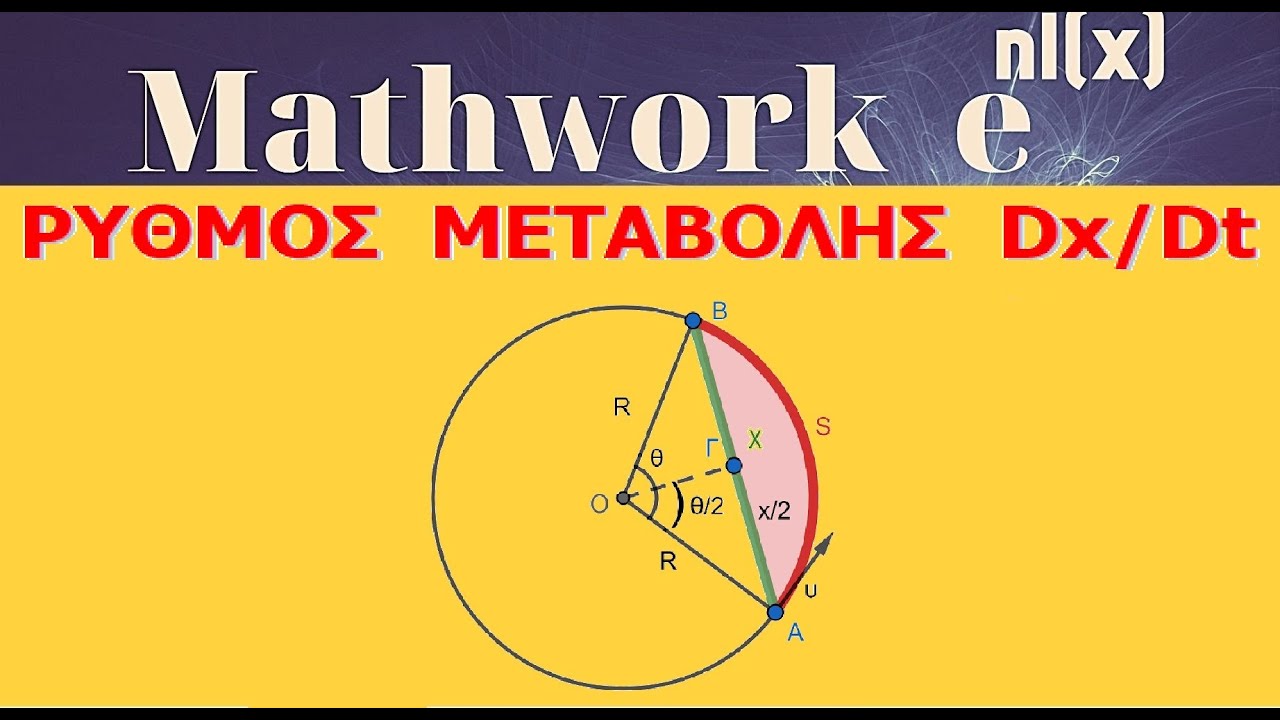 Ρυθμός Μεταβολής - YouTube