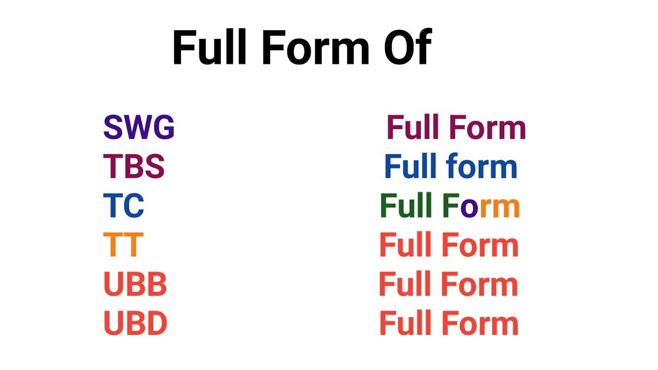 Full Form of SWG TBS TC TT UBB UBD | Full form UBB And Full form of SWG ...