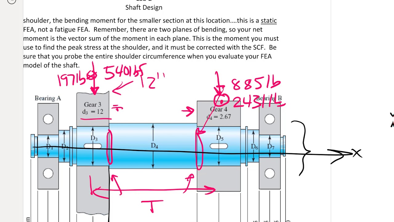 How to calculate stresses at shoulders in a stepped shaft - YouTube