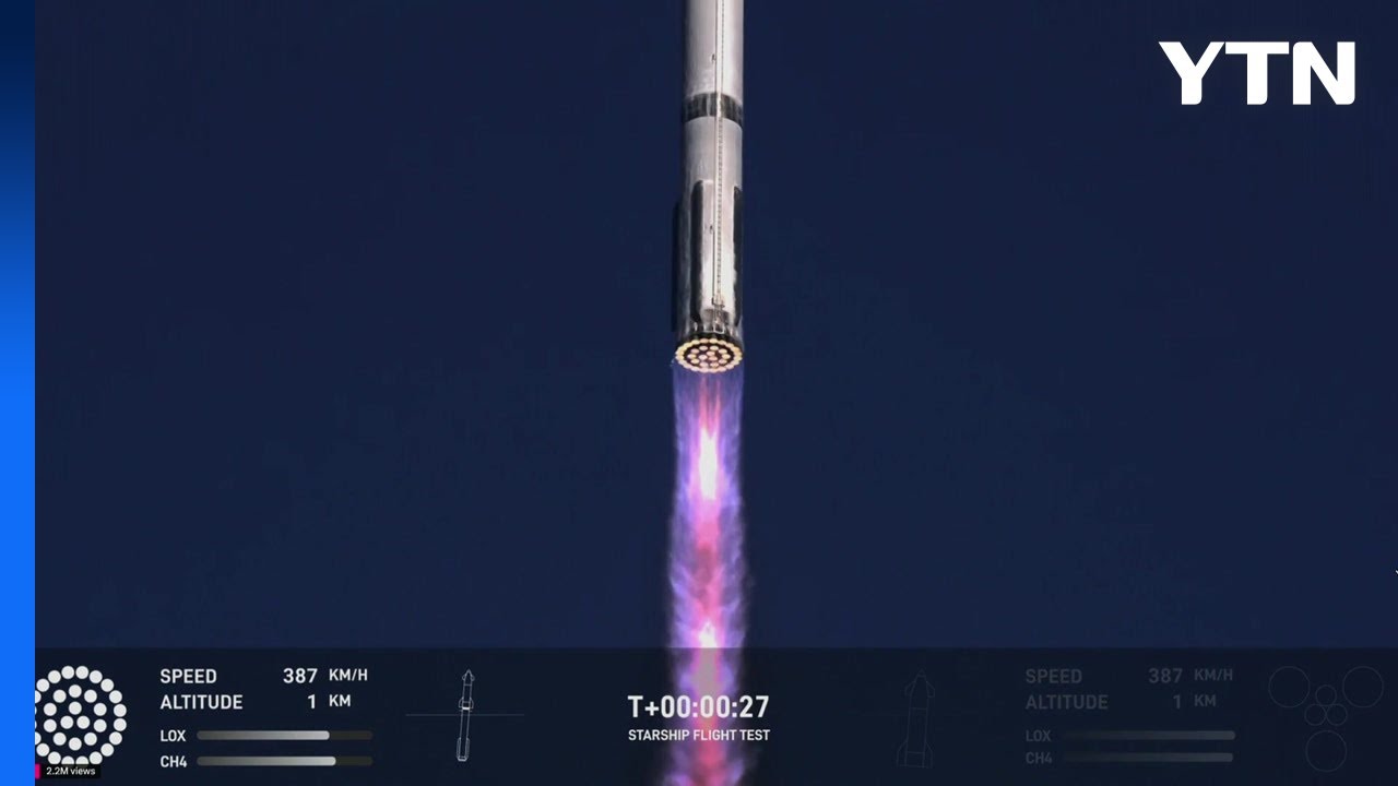 스페이스X 화성우주선 7번째 시험비행 실패..."우주선 잃었다" / YTN - YouTube