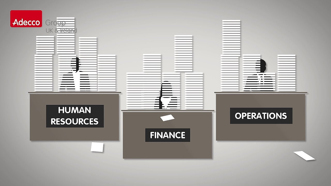Workforce Management Animation - YouTube