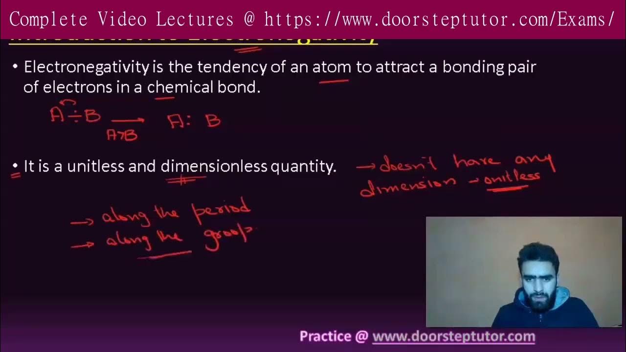 Electronegativity and Trends in Periodic Table | NEET UG | IIT JEE ...