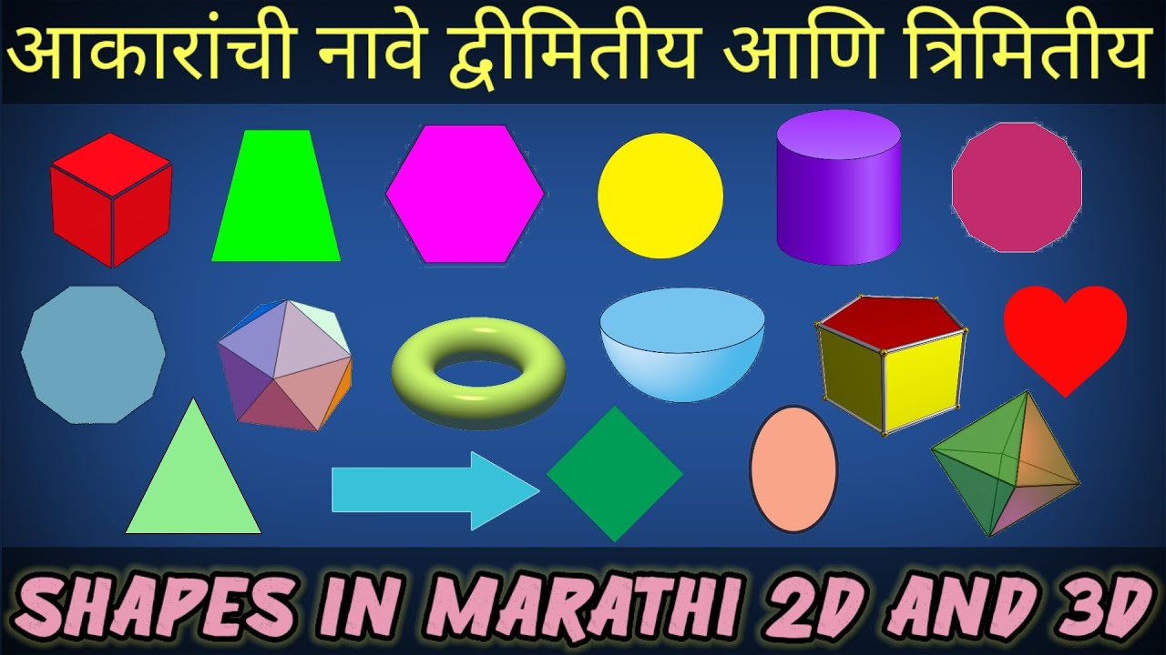 Shapes Geometric Shape In shapes-geometric-shape-in