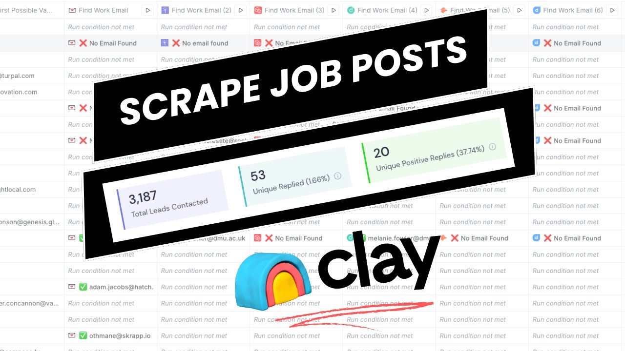 Best Way To Find Ready To Buy Prospects Using Clay.com RIGHT NOW! - YouTube
