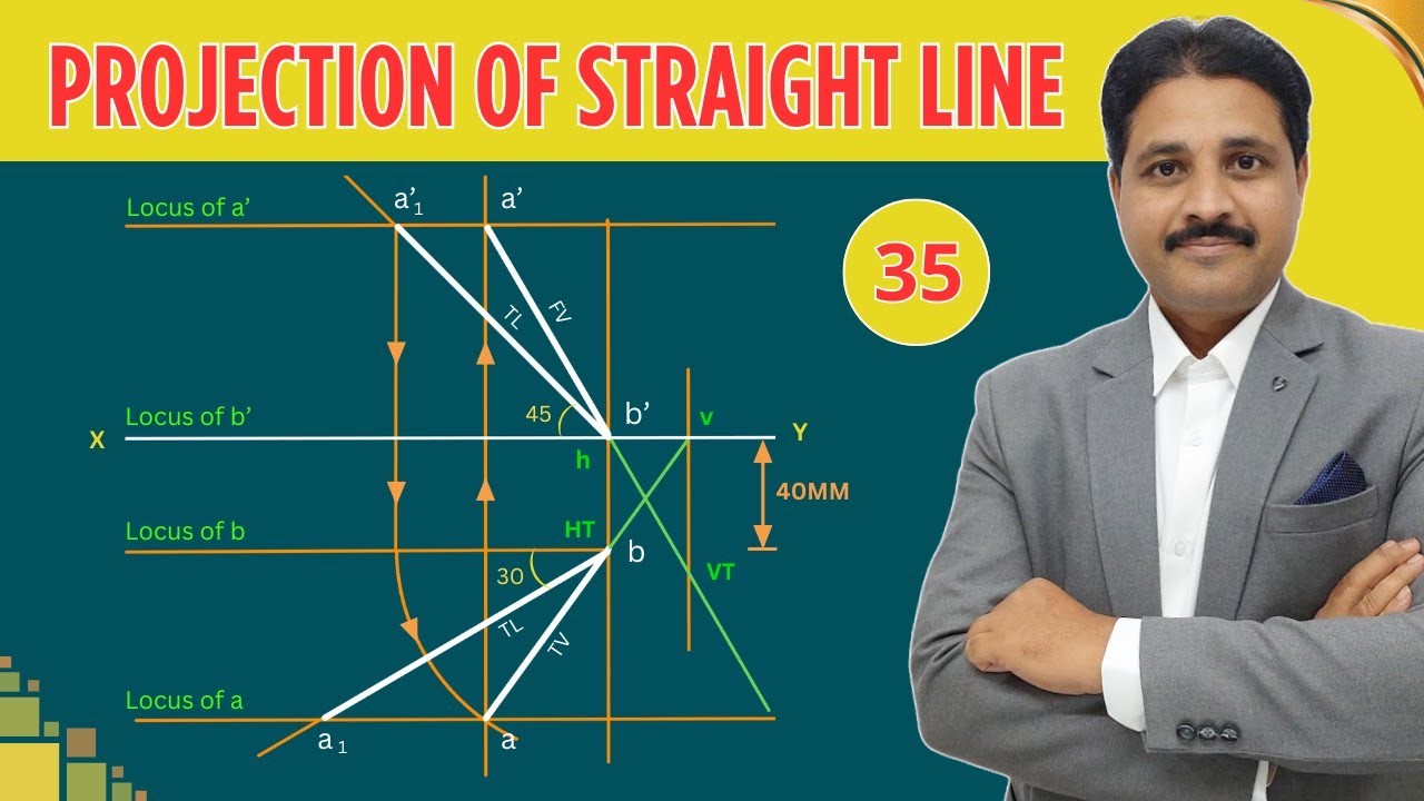 PROJECTION OF STRAIGHT LINE IN ENGINEERING DRAWING IN HINDI (SOLVED ...