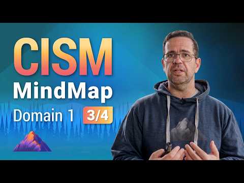 Organizational Structure, Roles & Responsibilities MindMap | CISM Domain 1 (3 of 4)