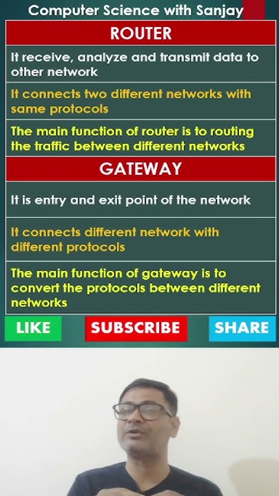 Router and Gateway | Difference between Router and Gateway - YouTube