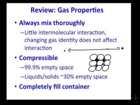 KM Theory of Gases - YouTube