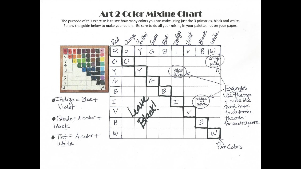 Measuring out a 9x9 1” grid for your color chart - YouTube