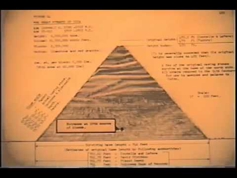 Carl Munck - The Code Part 3 - YouTube