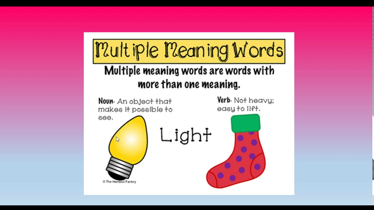 Encantado Vocab Day 3 Multiple Meaning Words - YouTube