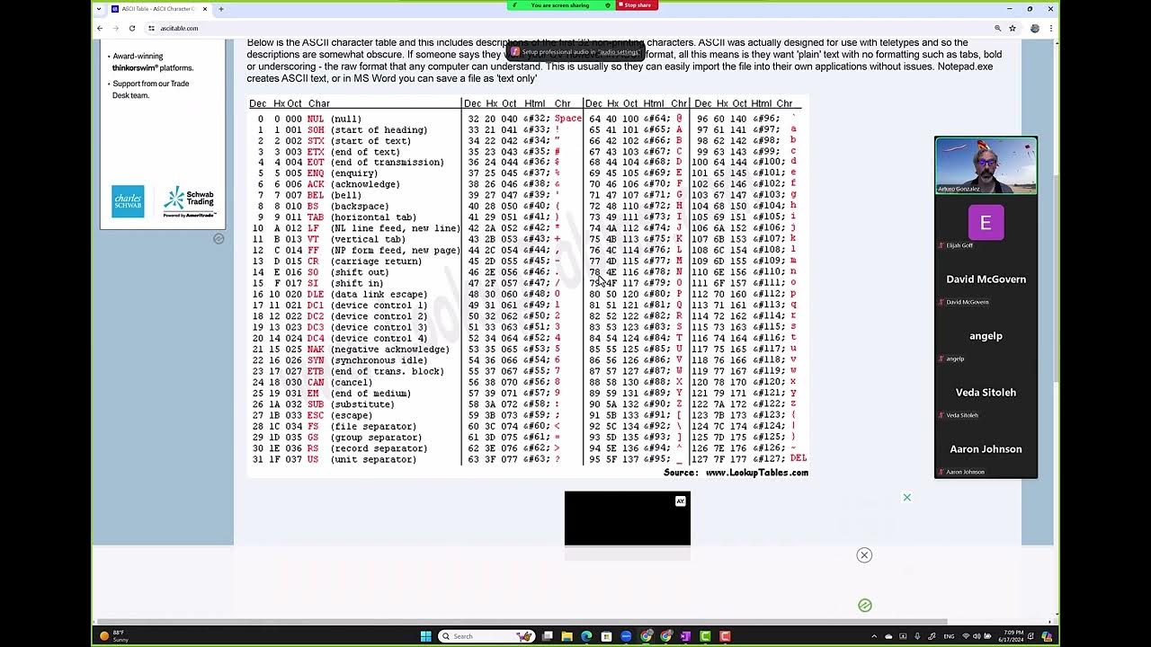 061724 COSC 1336 Python test string indexing and len size function ...