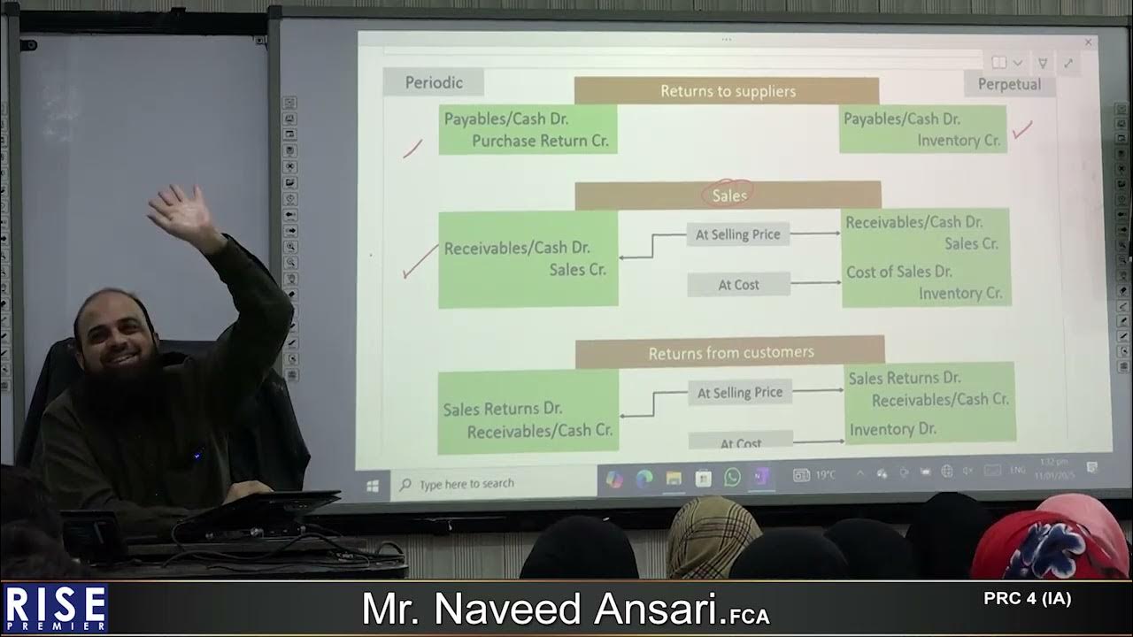 PRC 4 IA Sir Naveed Ansari Inventories - YouTube