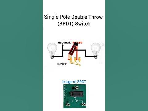 Single Pole Double Throw (SPDT) Switch - YouTube