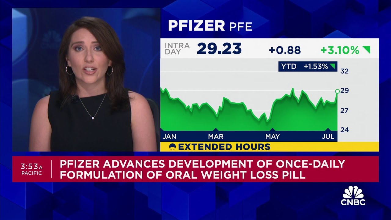 Pfizer advances development of once-daily formulation of oral weight ...