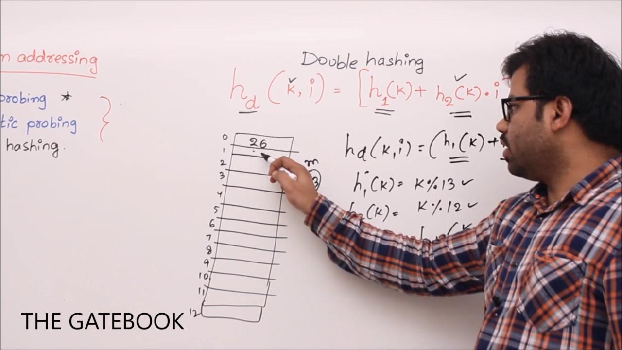 Double Hashing - YouTube