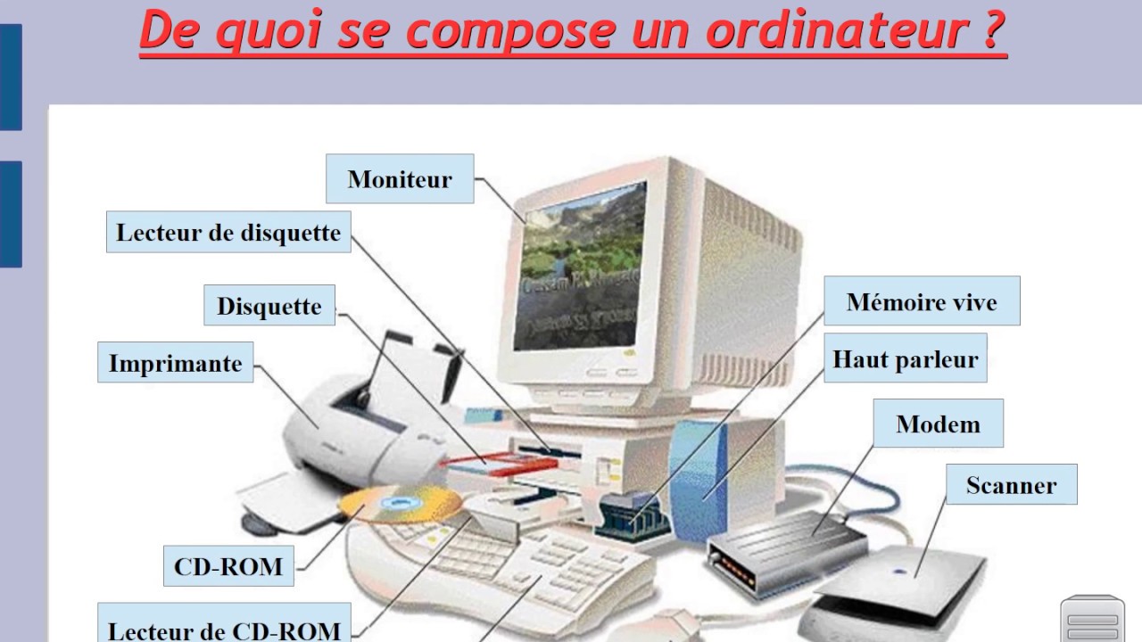 Ordinateur classique - YouTube