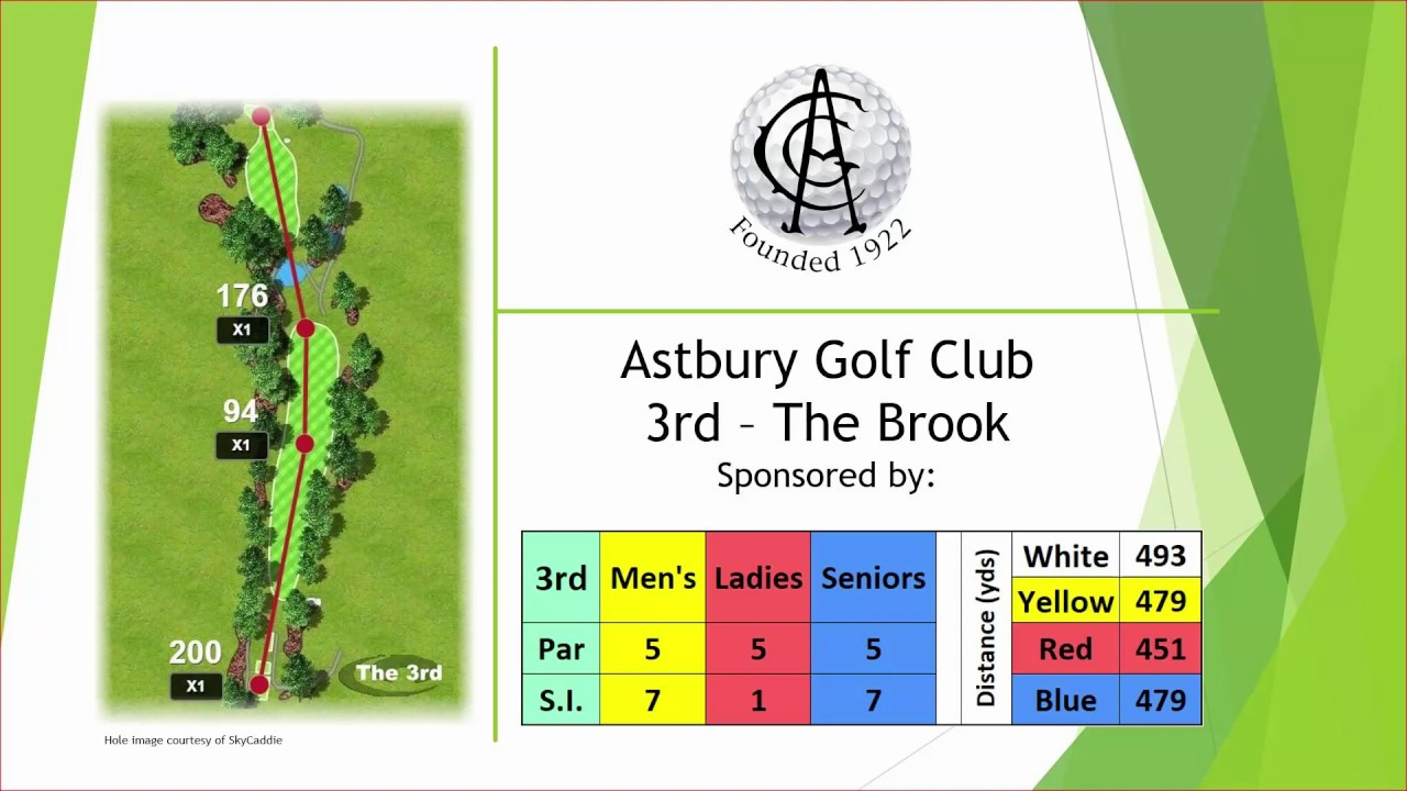 3rd Hole - Astbury Golf Club - YouTube