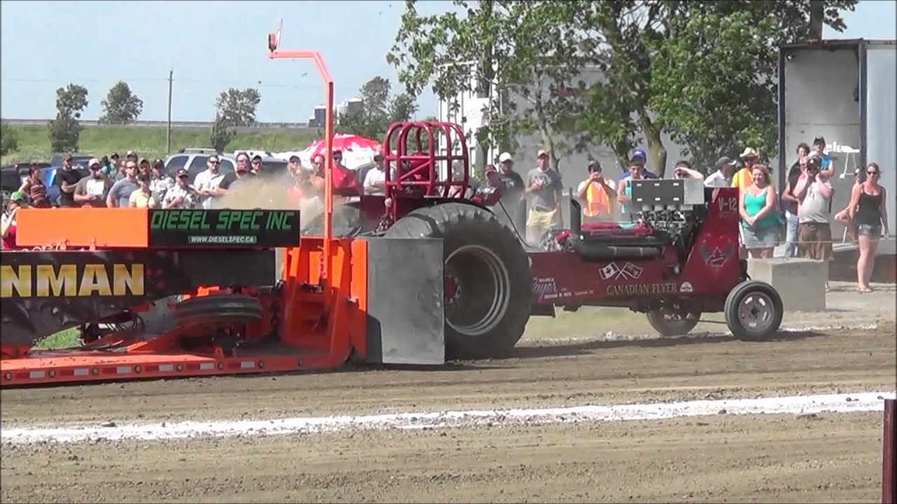Super Modified Pulling Tractors