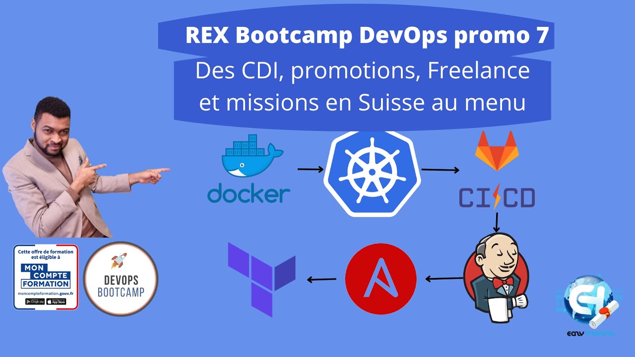 Témoignages BootCamp DevOps promo 07 : CDI, Freelance, Promotions et ...