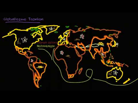 Globalleşme Teorileri (Sosyoloji / Toplum ve Kültür)