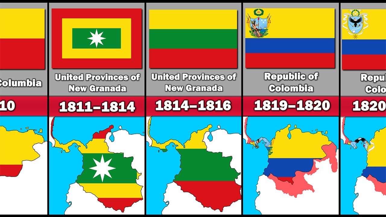 Evolution of The Colombian Flag - YouTube