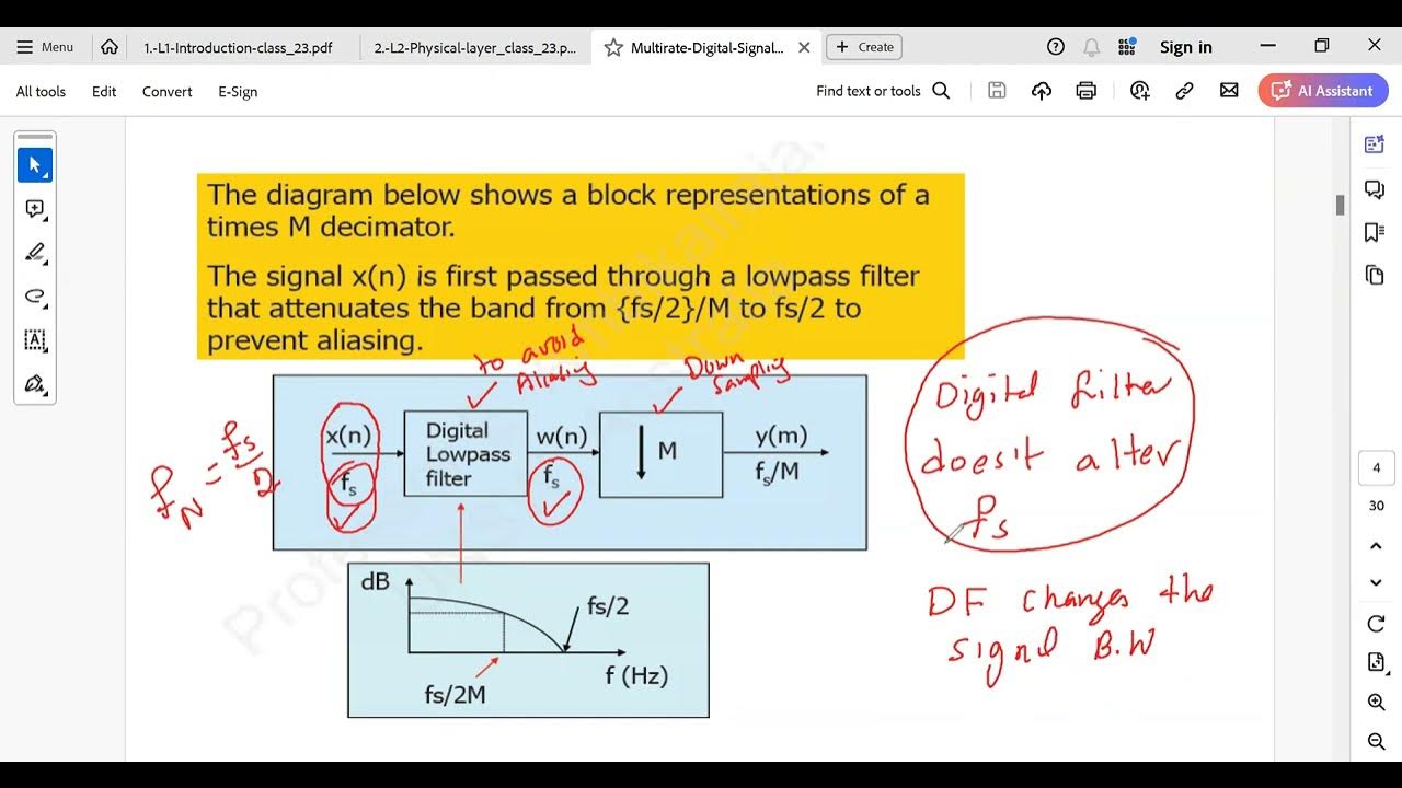 ENCS4310: Multirate signal processing 1 ( Decimation and Interpolation) - YouTube