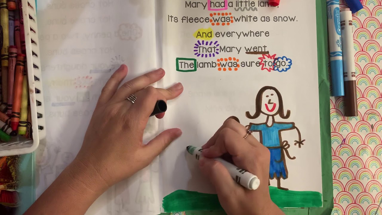 Mary Had a Little Lamb Drawing - YouTube