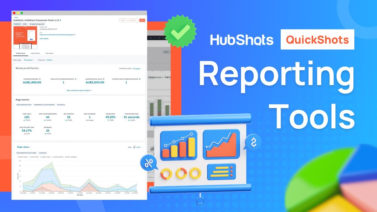 Measuring Your Website's Success with HubSpot Content Hub's Analytics ...