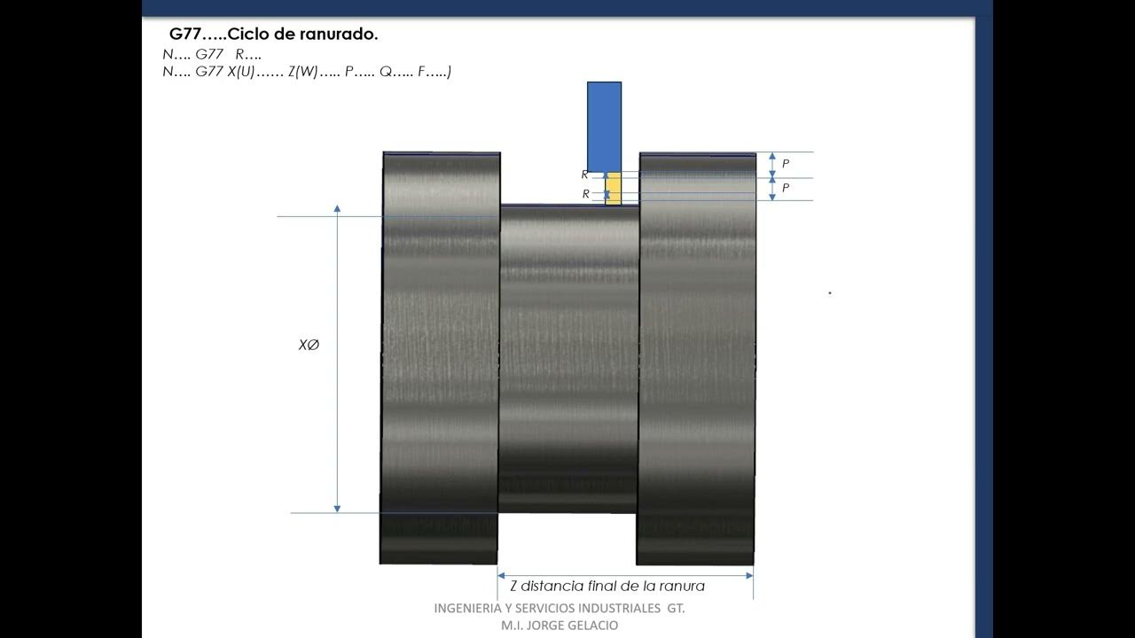 Programa en torno CNC utilizando ciclos G76 G77 G78 Fanuc canal “C” segunda parte. - YouTube