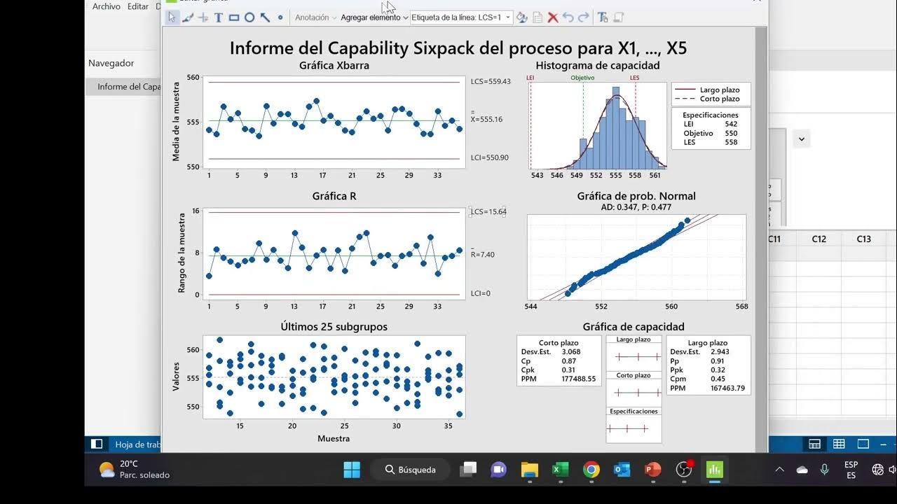 Crear e Interpretar Capability SixPack de Minitab - YouTube