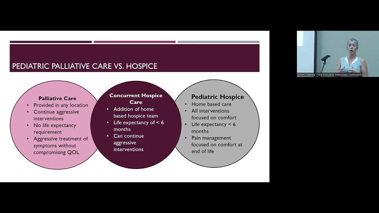 Kelly Kelso, NP - Palliative Care - YouTube