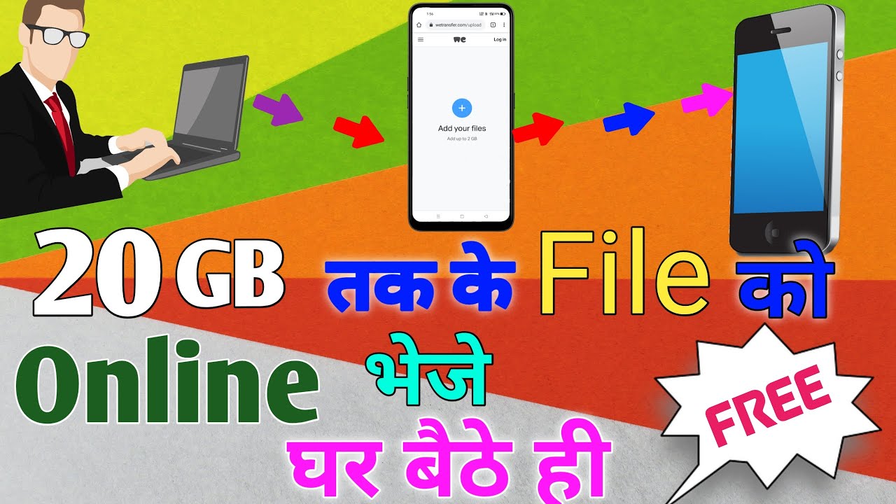How To Send Big File Online File Transfer Kaise Kare Online how-to-send-big-file-online-file-transfer-kaise-kare-online