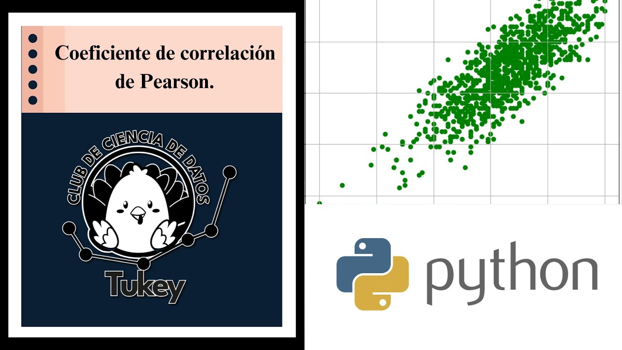 EL COEFICIENTE DE CORRELACIÓN DE PEARSON !! - YouTube