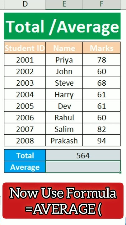 How To Find Total And Average In Excel Sum Vs Average Exceltricks Sumfunction Average Youtube