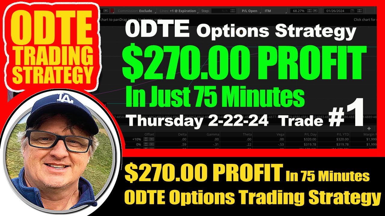+$270.00 Profit In 74 Minutes - 0DTE Trading Strategy - YouTube
