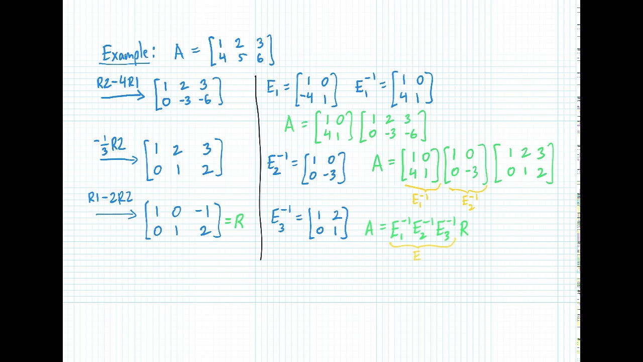 Linear Algebra 12 Matrix Factorization - YouTube