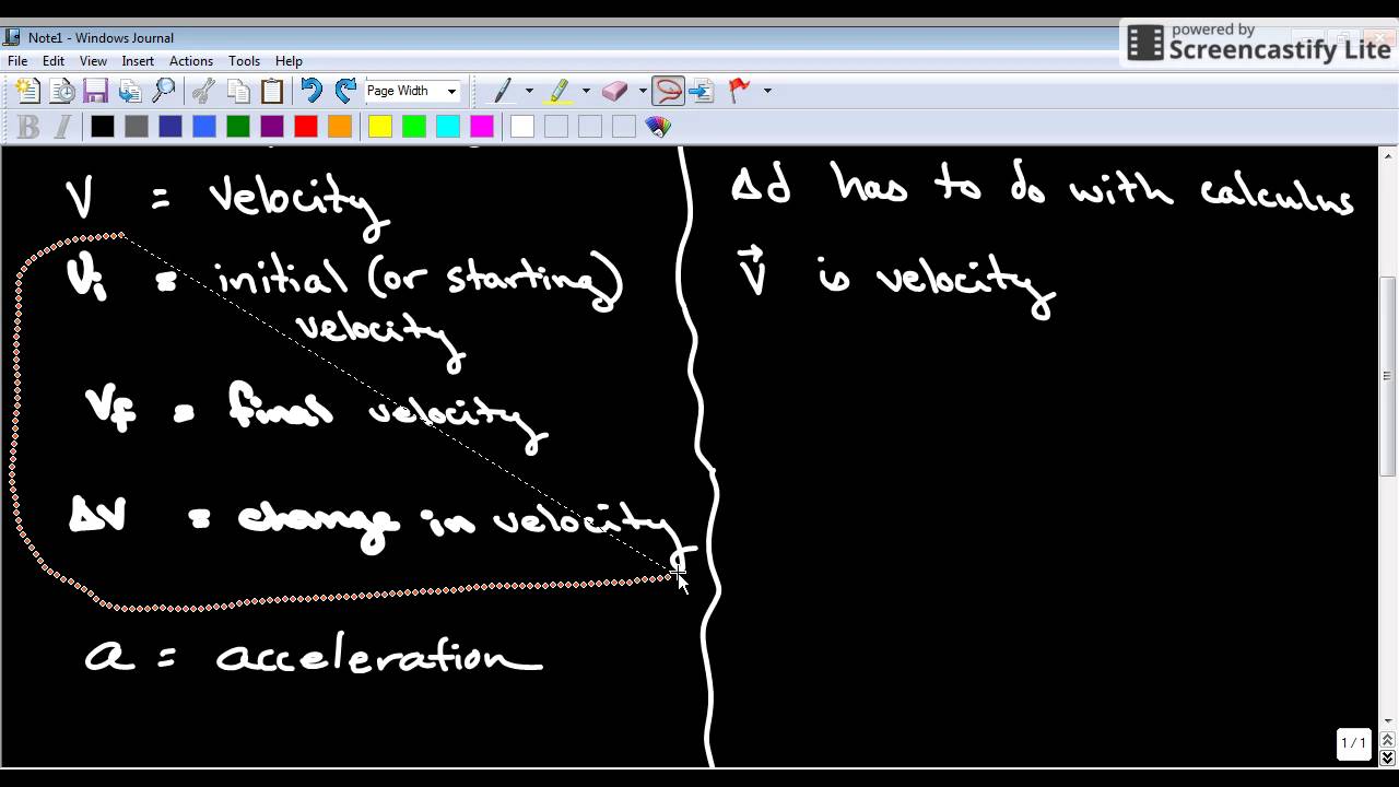 Basic Symbols used in Physics - YouTube