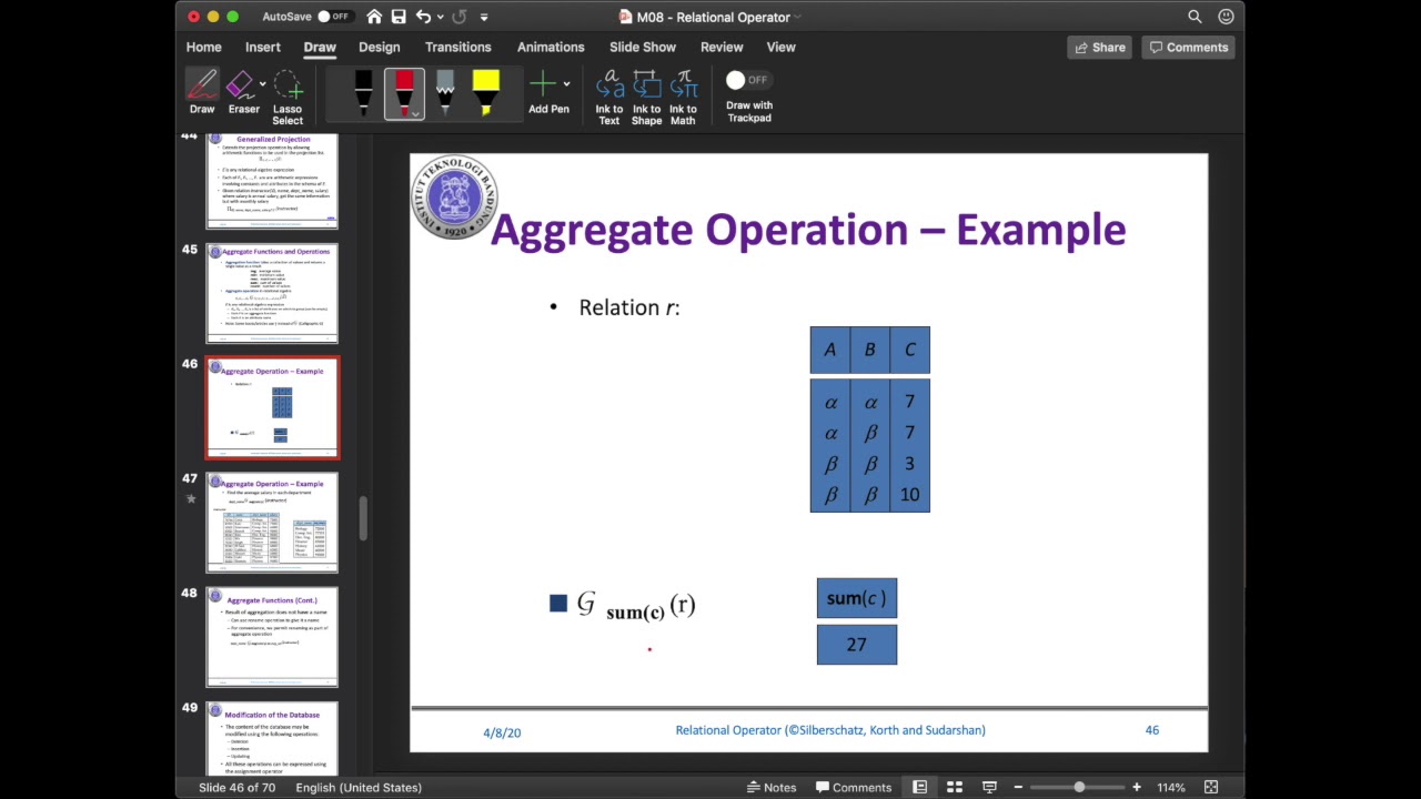 Aljabar Relasional (Relational Algebra) Part 06 Fungsi Agregasi - Basis ...