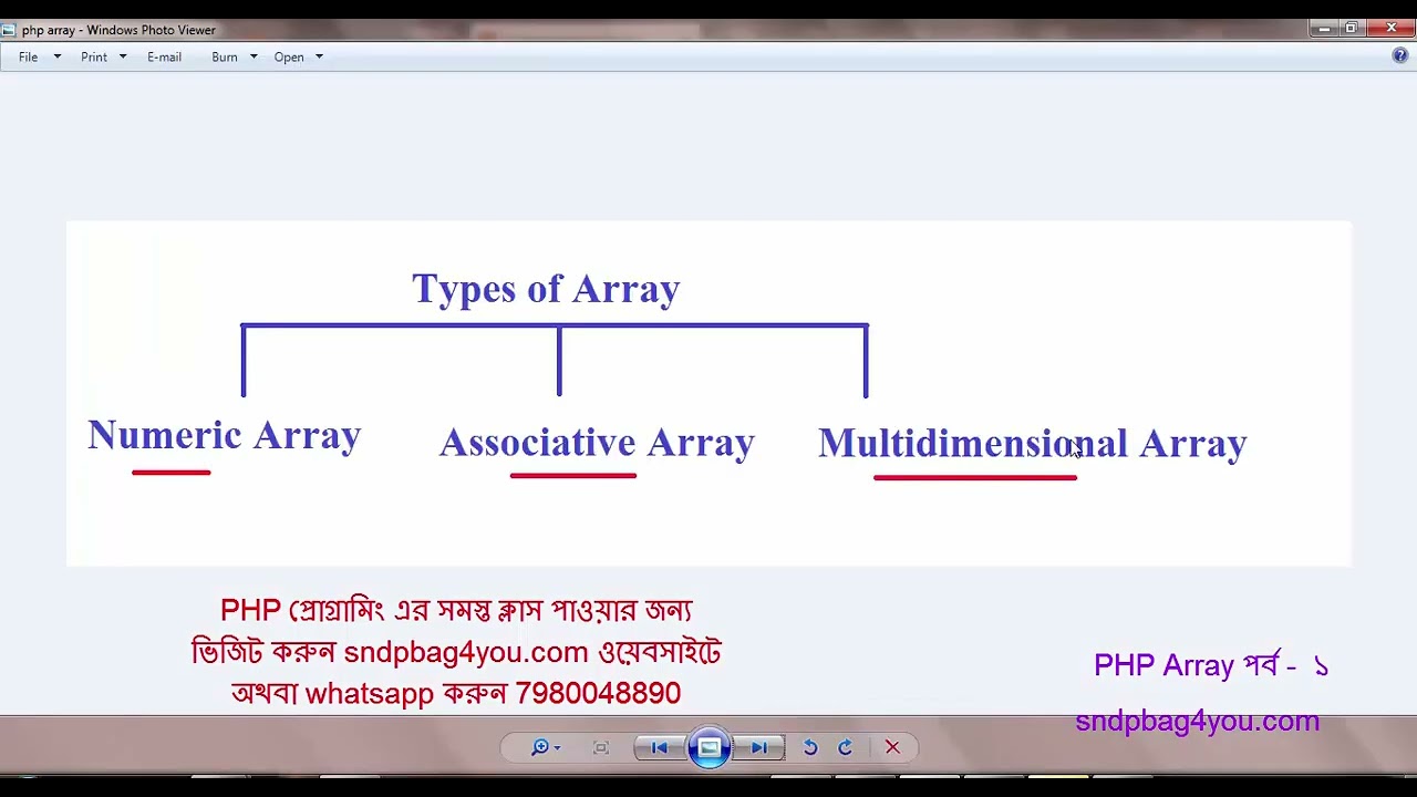 Php Array Class Part 1 With Live Project Youtube