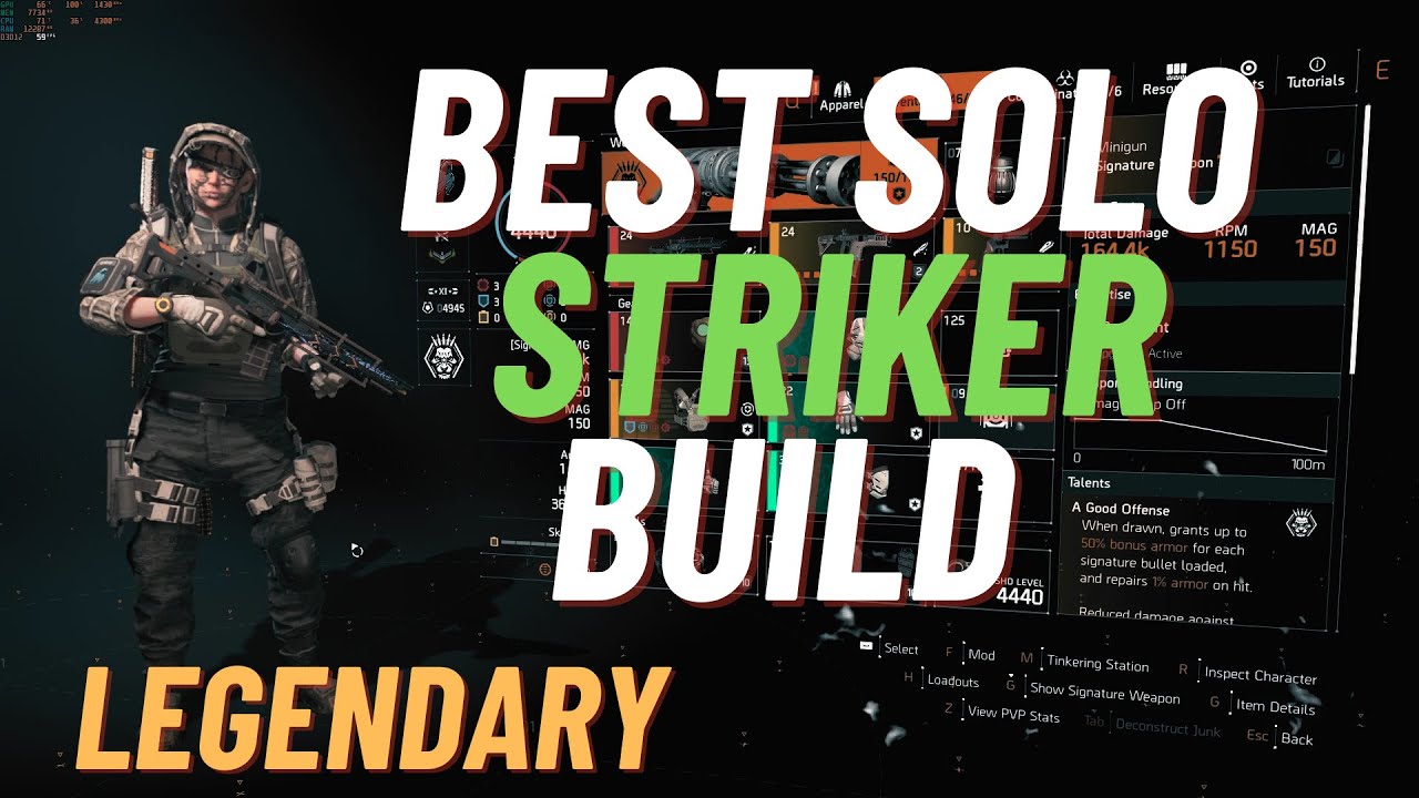 The best Striker Build For Crushing Solo Legendary In The Division 2 ...