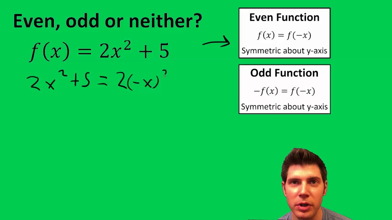 Even and Odd Functions - YouTube
