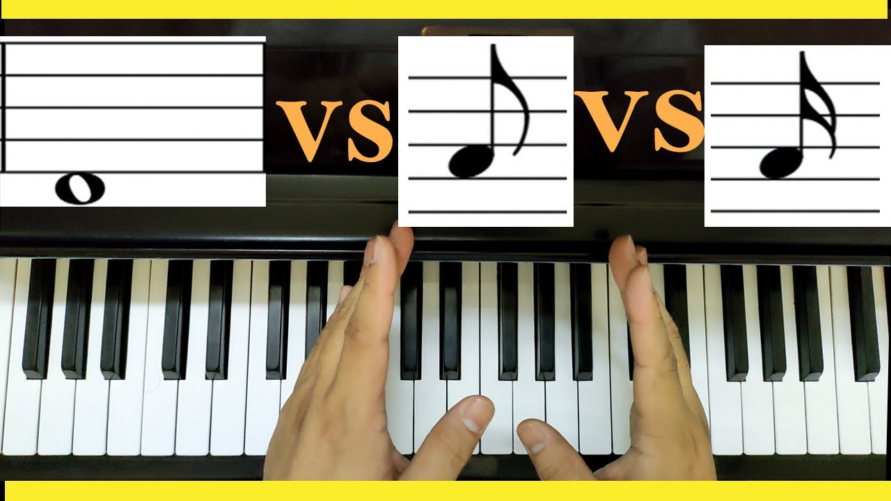 Basic-Lesson on Eighth and Sixteenth Notes-Piano Lesson 6 - YouTube