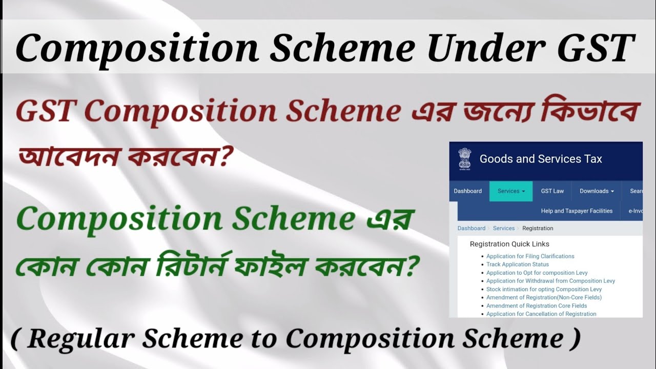 GST Regular Scheme to Composition Scheme Online Application and GST ...