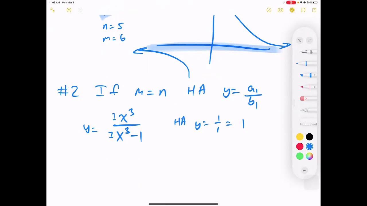 PreCalculus Horizontal Asymptotes rules. (3 Rules) - YouTube