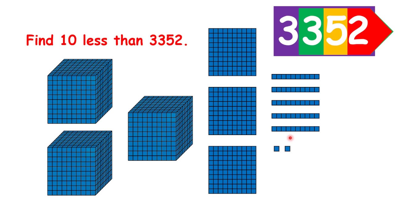 Count Back In Tens From A Four digit Number YouTube count-back-in-tens-from-a-four-digit-number-youtube