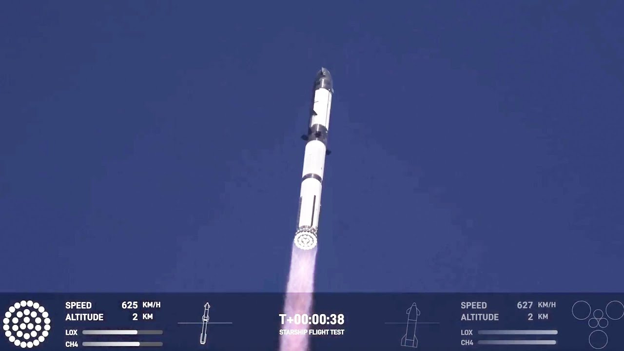 Replay! SpaceX Starship launches on flight 8, catches booster but loses ...